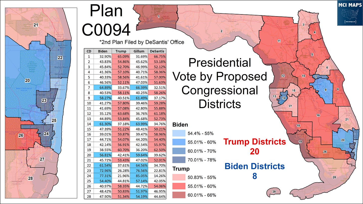 Issue 36: The New House Redistricting Map and a Duval-only 5th