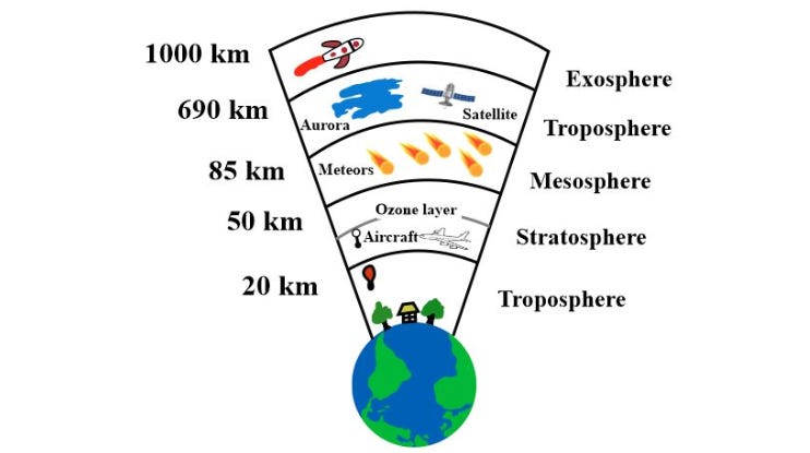 #61: Geography Mnemonics for Prelims