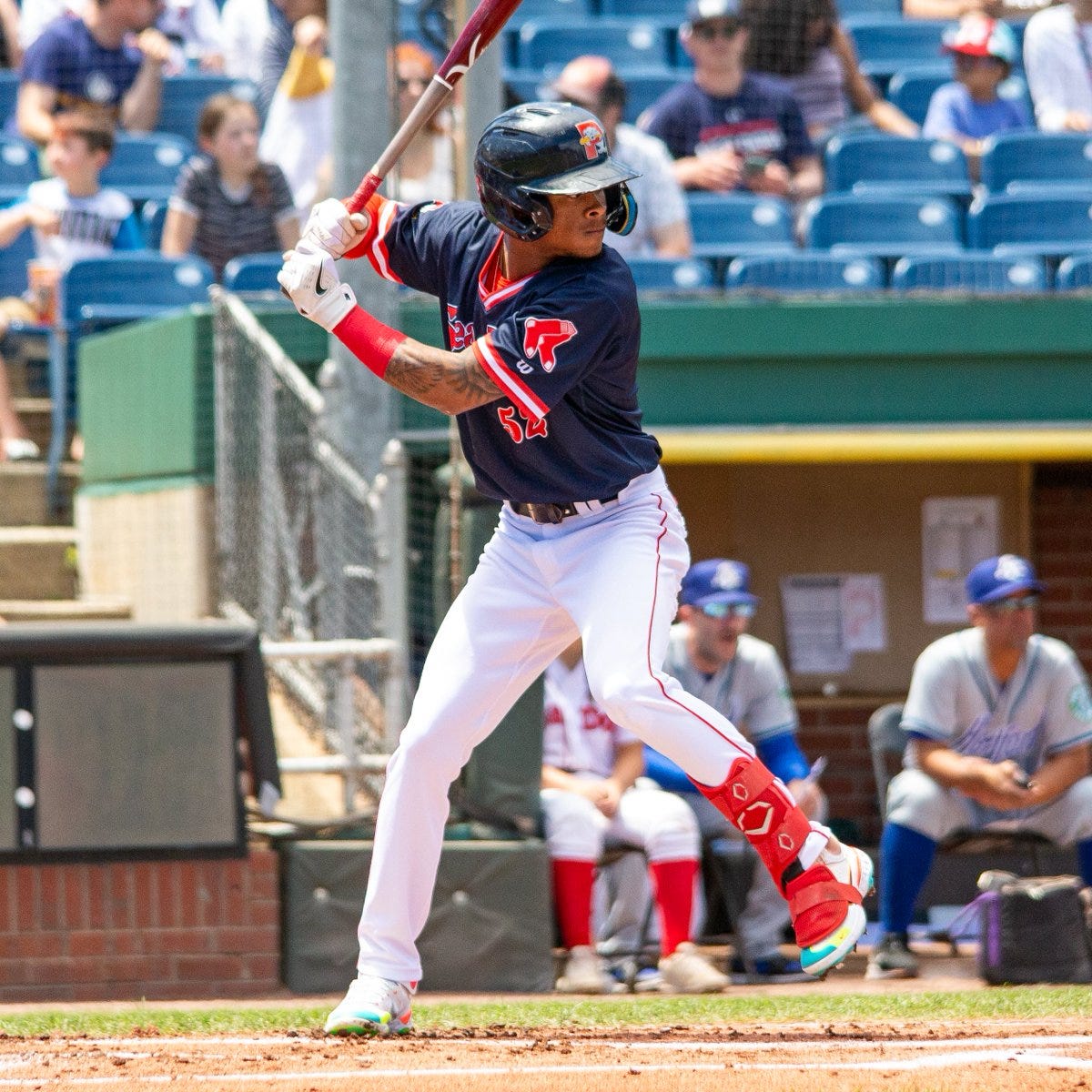 Ceddanne Rafaela to represent the Boston Red Sox in the All-Star ...