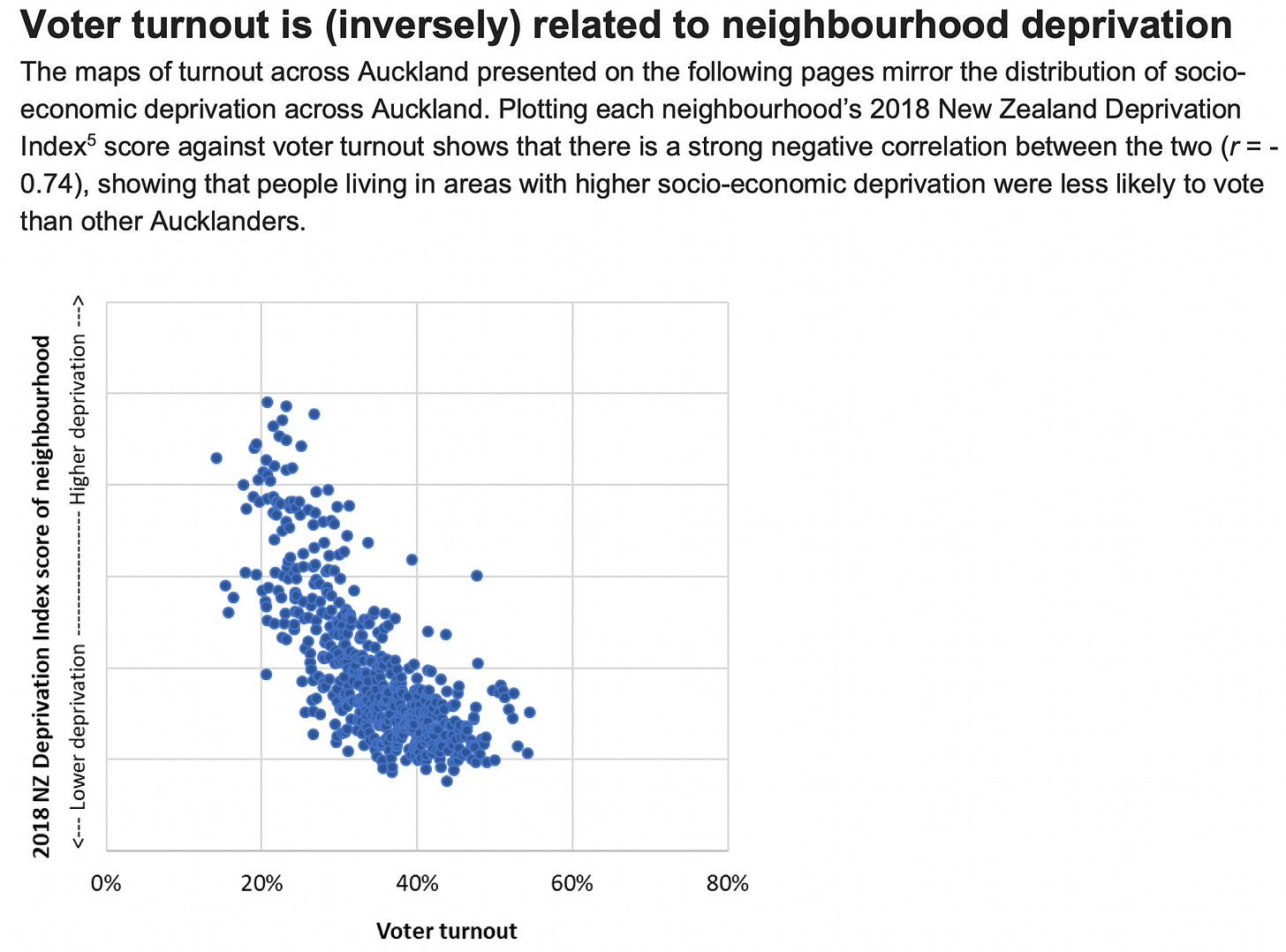 Why Complaining About Wayne Brown Winning Isn't Sour Grapes! - The ...