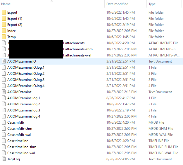 Annual Gift Guide, Holiday Travel Surveillance, Litigation Review ...