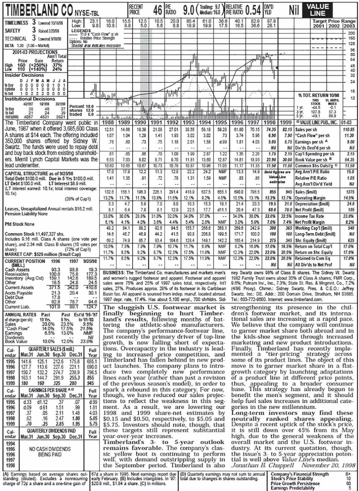Li Lu's Investing Masterclass at Columbia Business School