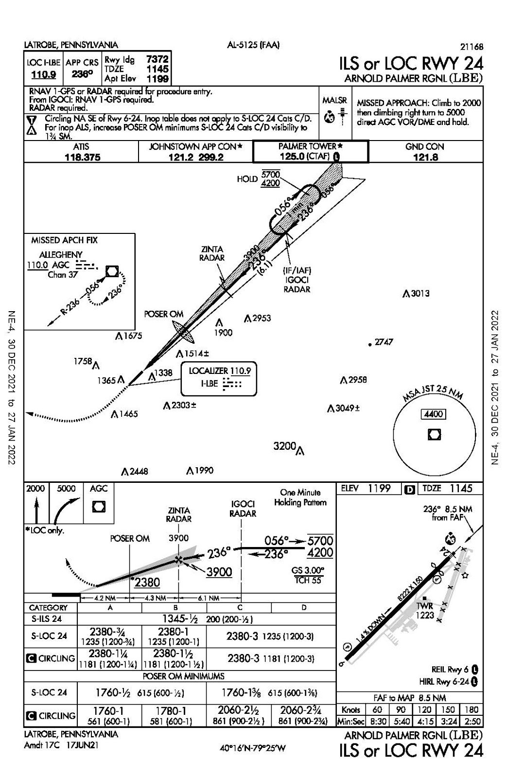 The 5G Interference Edition - by Guest Contributor