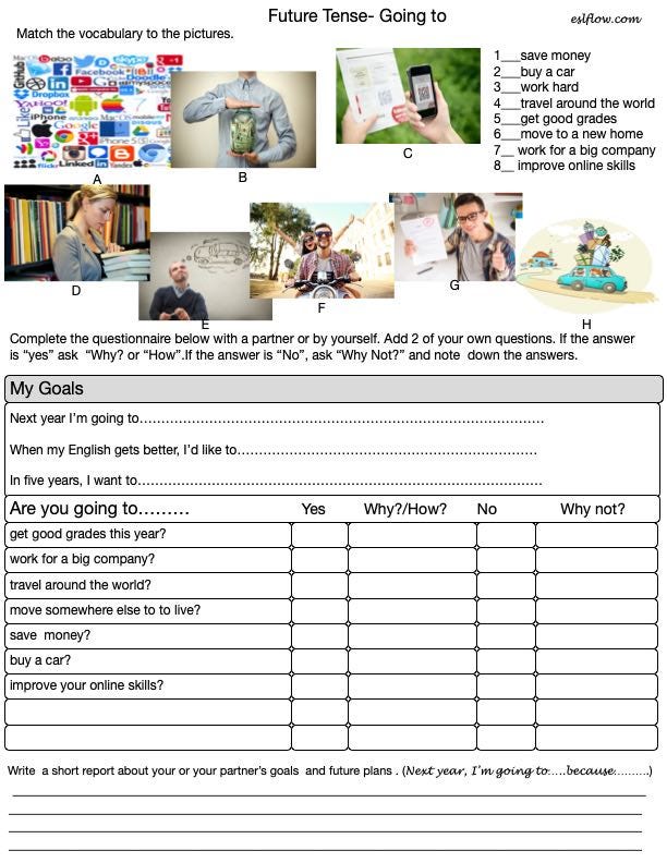 Future Tense Speaking Activities - by Peter Snashall