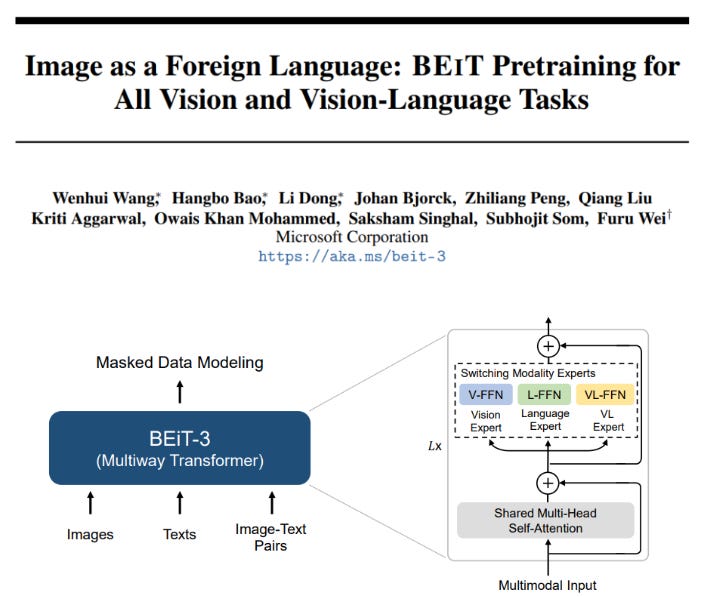 What is Microsoft's BEIT-3? - by Michael Spencer