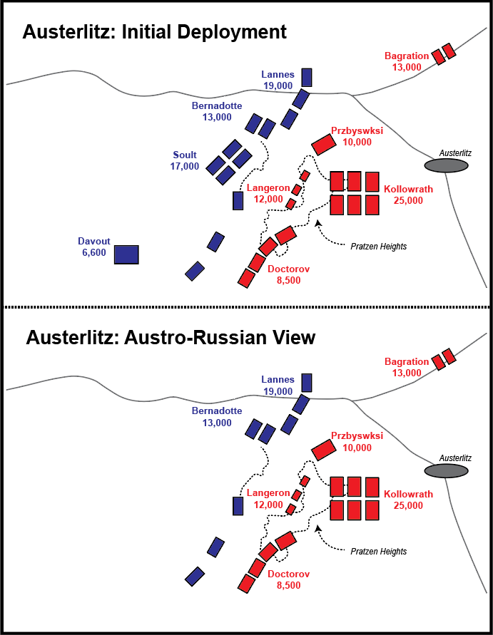 Napoleon's Art of Warfare - Big Serge Thought