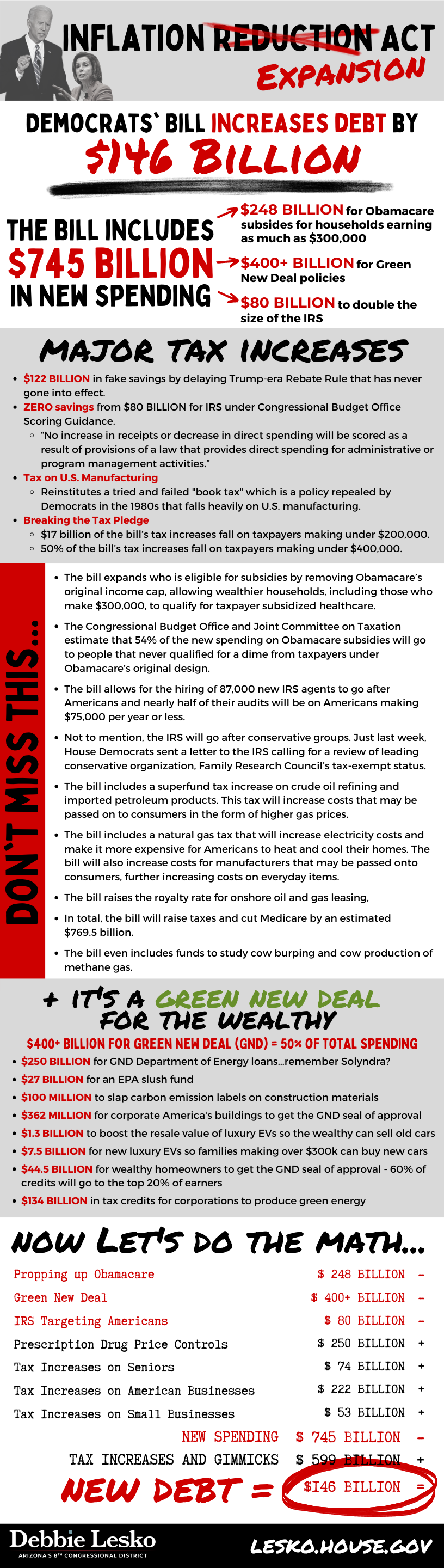 Even when inflation was rising