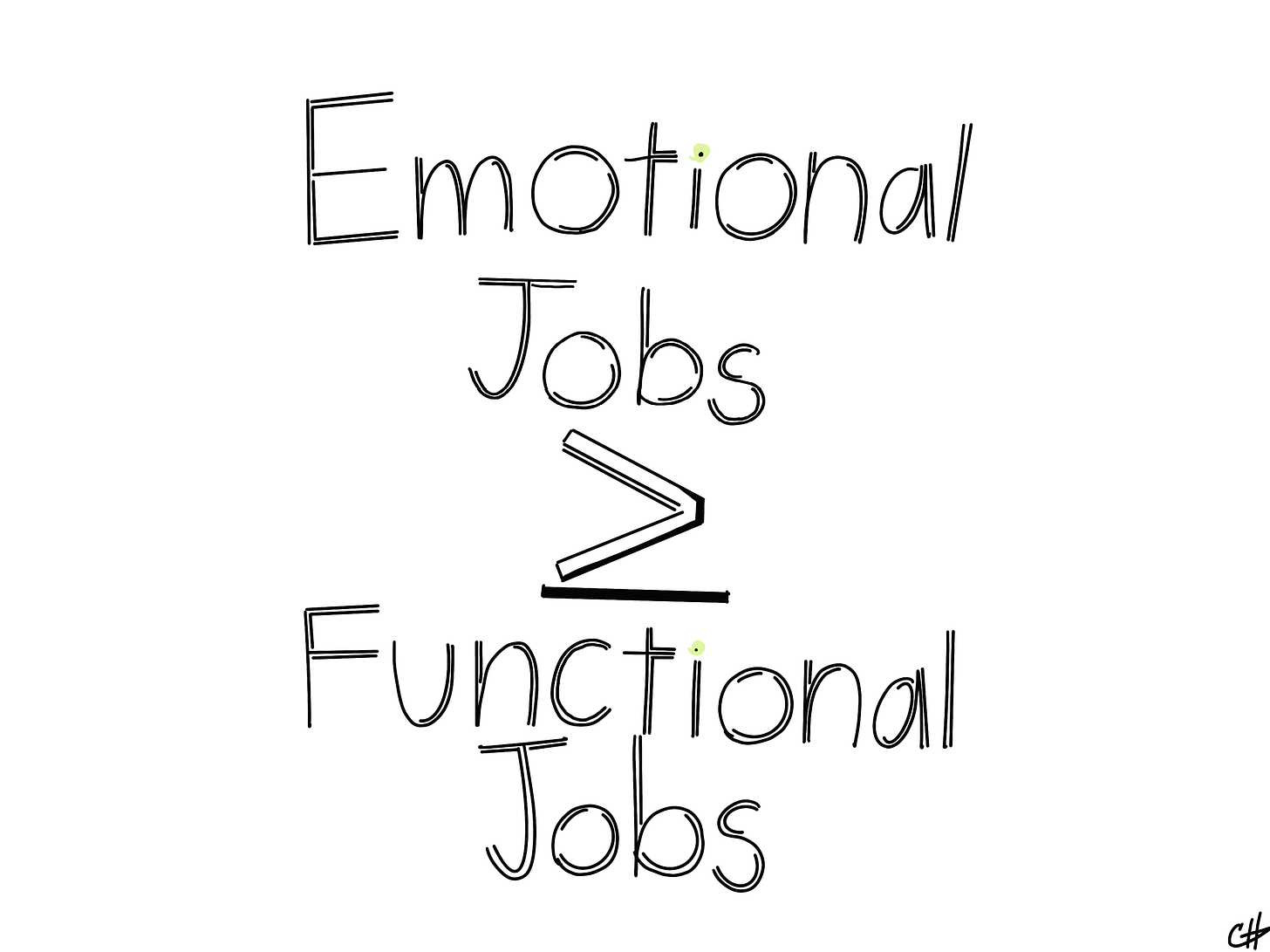 Clients Care About Emotional Jobs More Than You Think - Elements - The ...