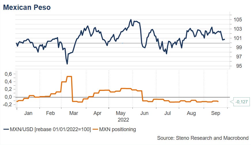 Steno Signals 17 A Historic FX Crisis In Europe Trader Summit