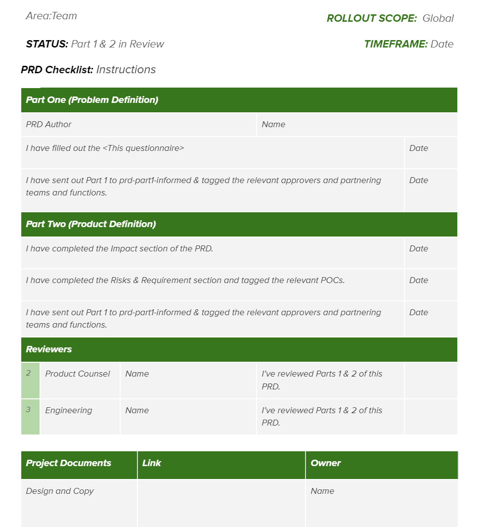 The ultimate collection of PRD templates - Edo van Royen