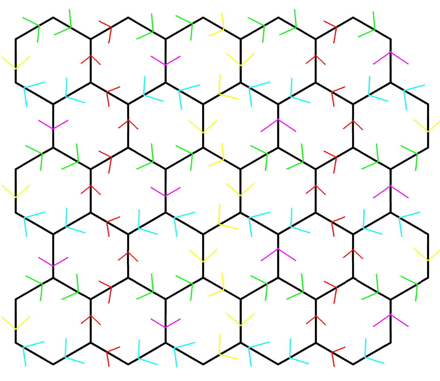 Hexagonal cities - by Anders L - Wood From Eden