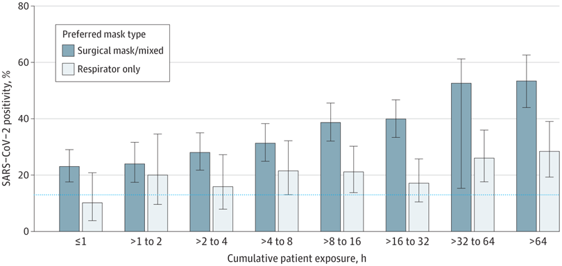 The science behind masks and their use - by Bill Comeau