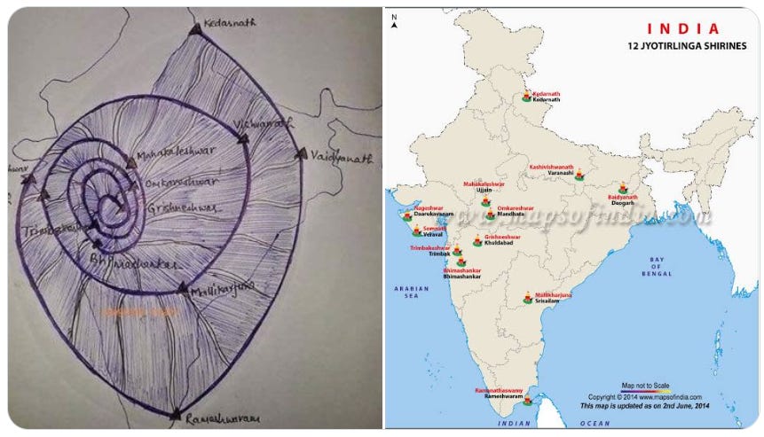 #84: 12 Jyotirlingams in India | UPSC Pre