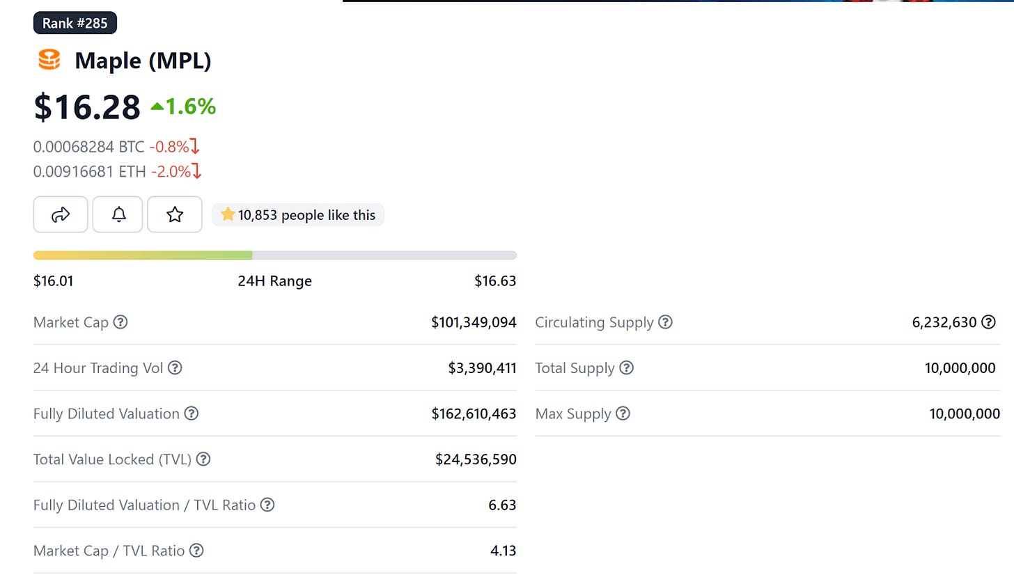 Tokenomics 101: Maple Finance - by Florian Strauf - Forgd