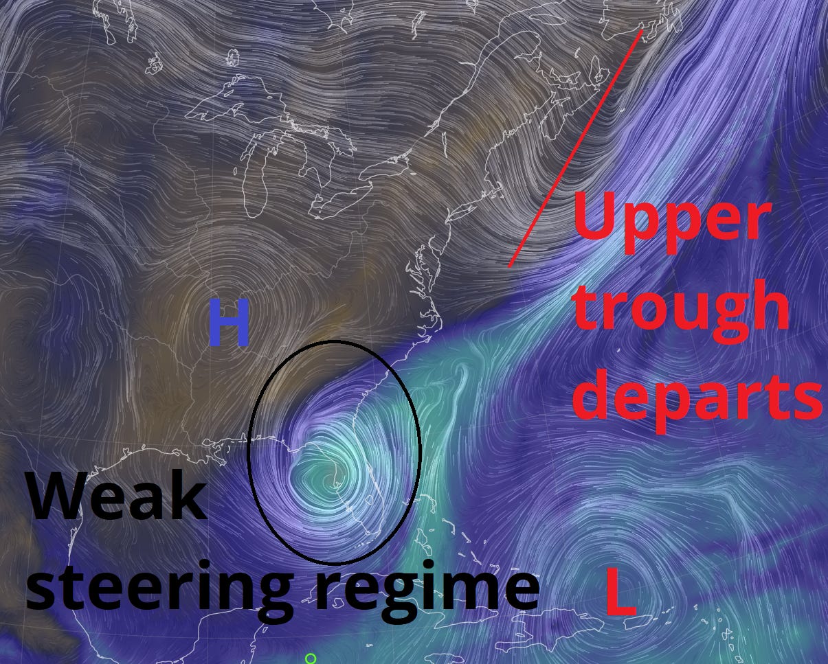 WeatherTiger's Hurricane Ian Forecast Analysis for September 26th (PM)