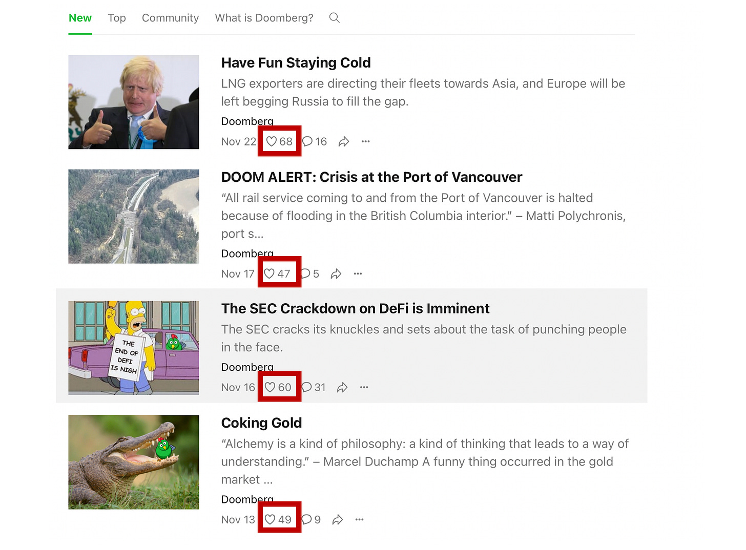 The Riches Are in the Niches - Doomberg