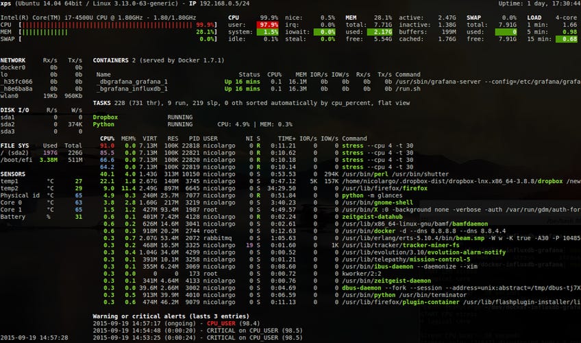 6 excellent looking top (& htop) alternatives