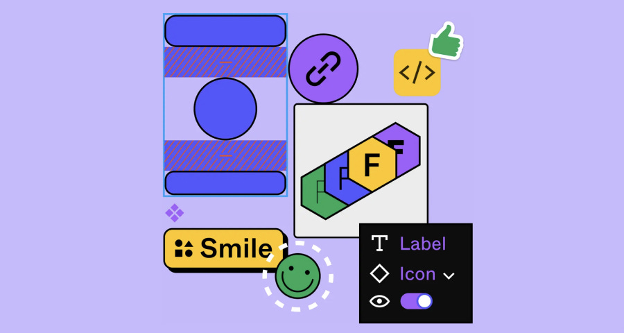 A product design process for the real world