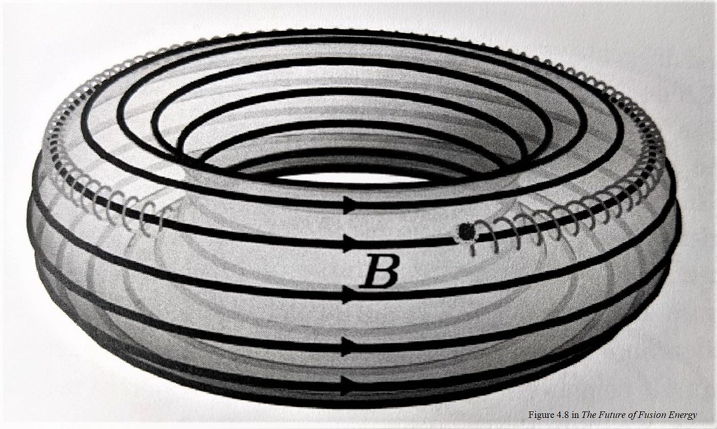Your Book Review: The Future Of Fusion Energy