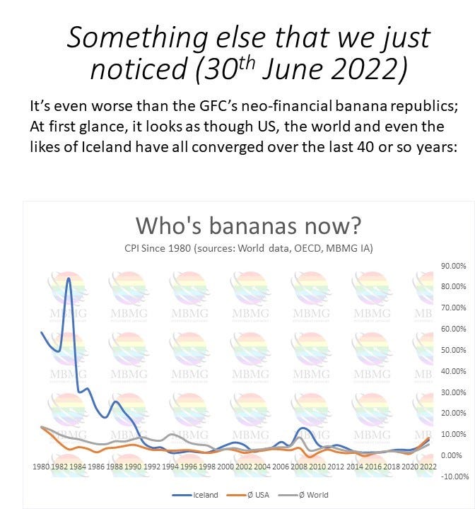 American inflation- going bananas (#2) - by Paul Gambles