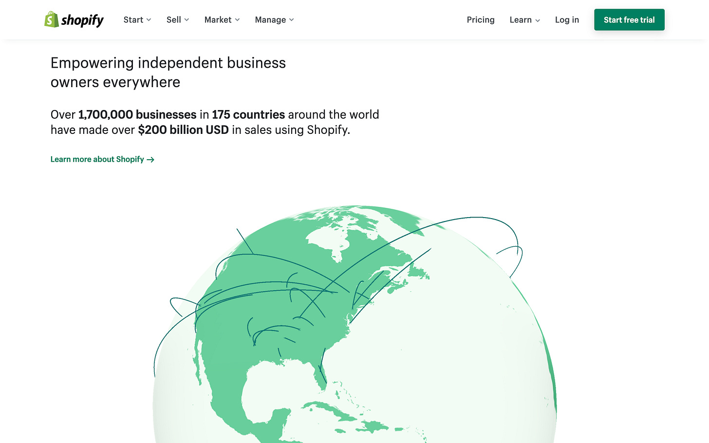 Thrasio và sự bùng nổ của Ecommerce Aggregators