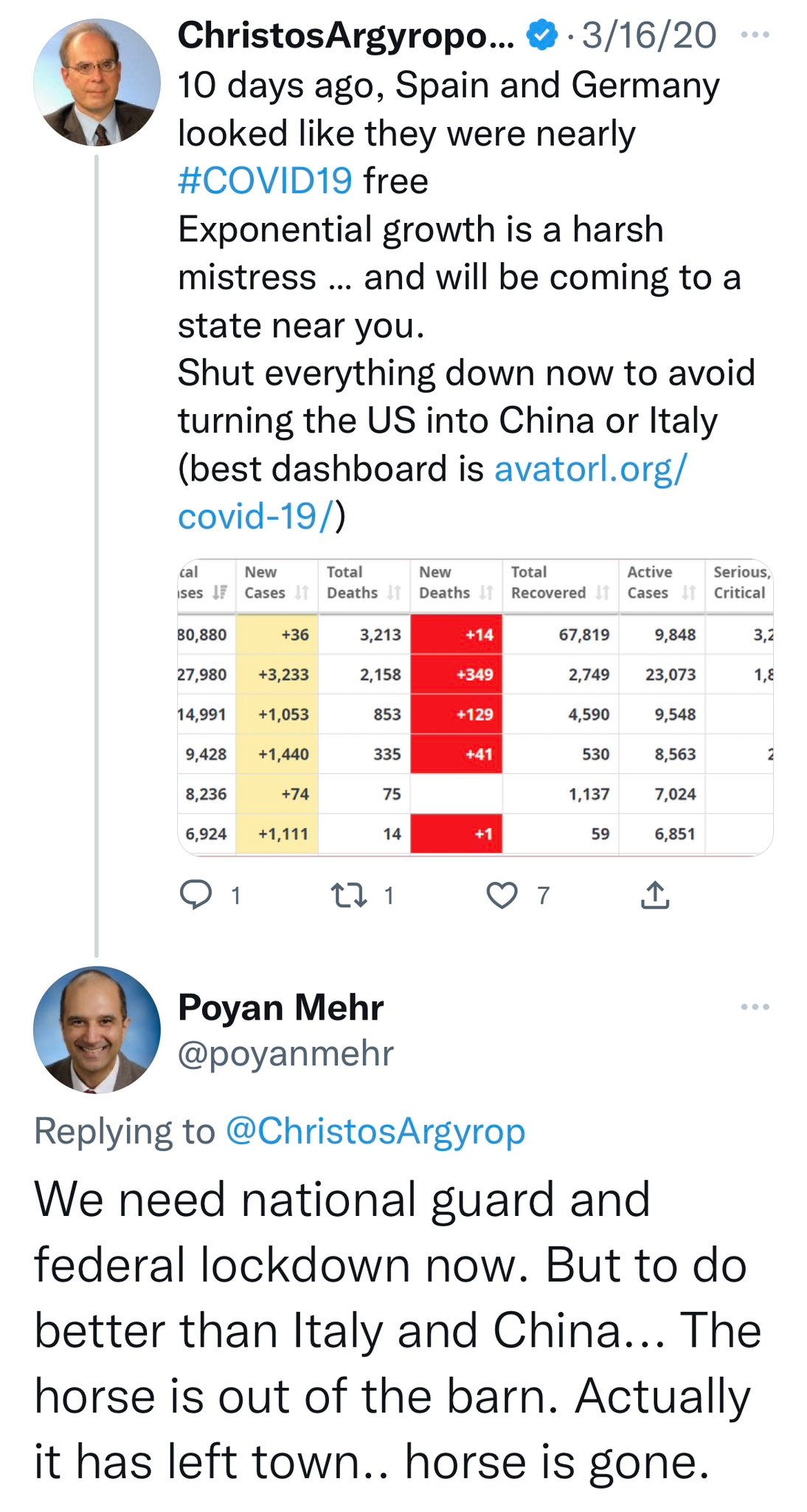 the final stage of changing jerseys is wiping out the evidence that you ...