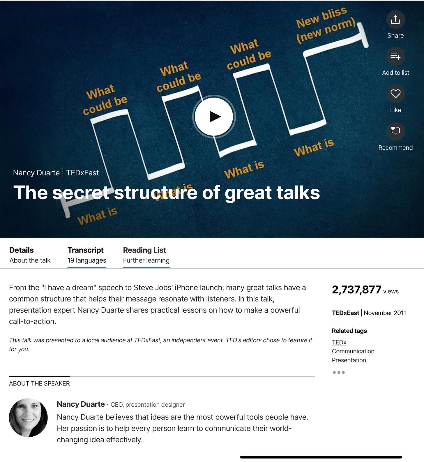 The Secret Structure of Great Talks - by Stephen Bennett