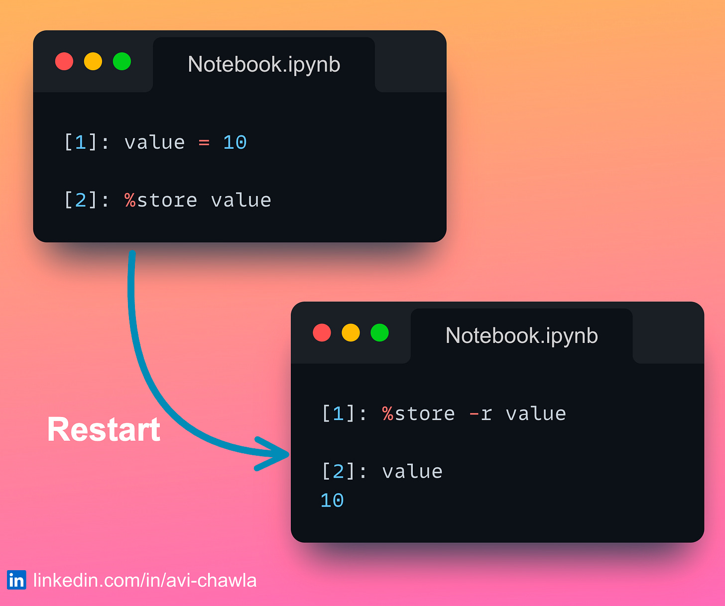 Restart the Kernel Without Losing Variables - by Avi Chawla
