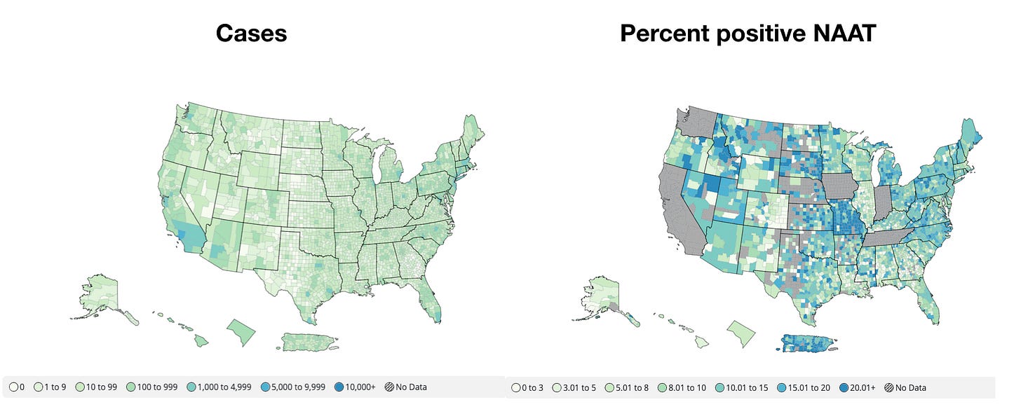 Community levels and Community transmission