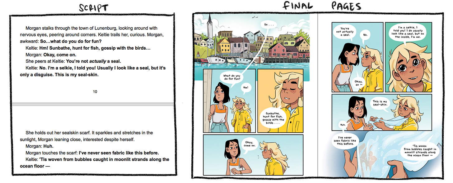 graphic novel class 4 - writing a script