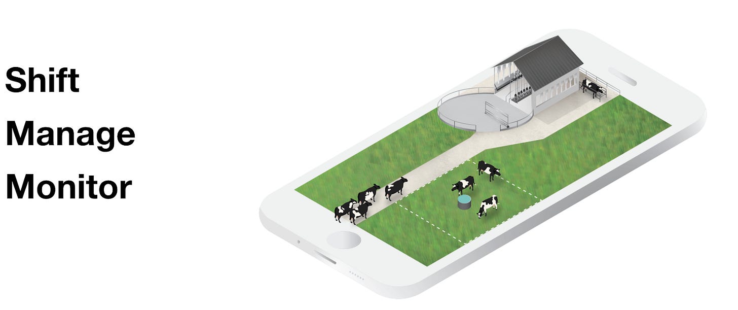 Backed by $23 million of fresh capital: Craig Piggott, Founder of Halter