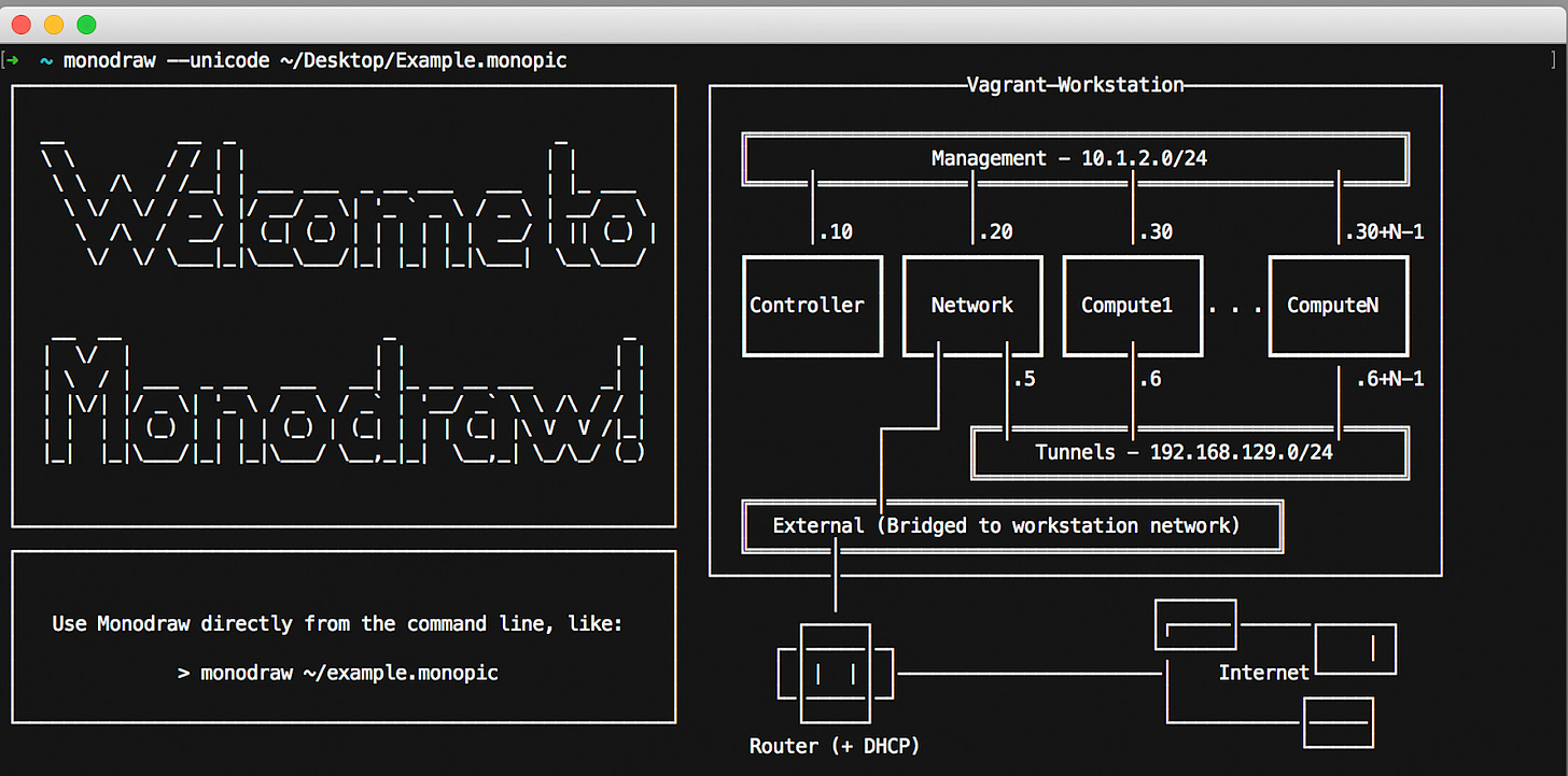 Diagram as Code - by Alex Xu - ByteByteGo Newsletter