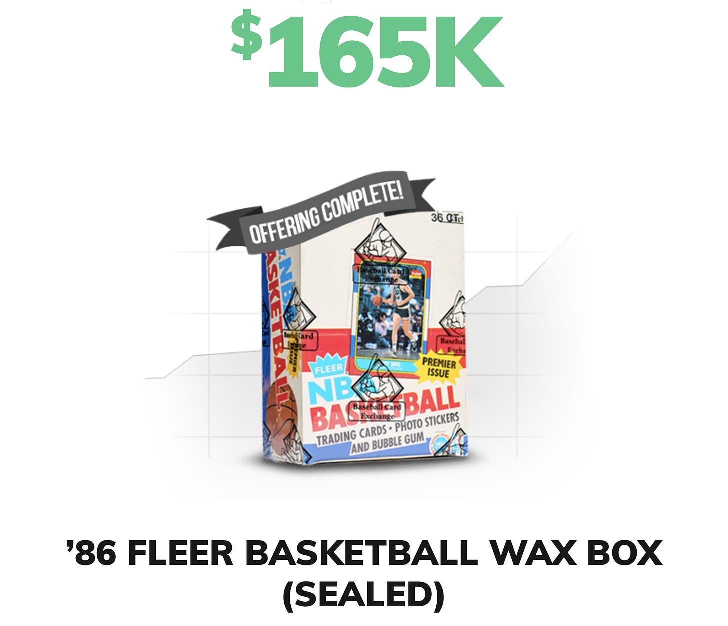 🏀 1986 - 1987 Unopened Fleer NBA Box - by Wyatt Cavalier