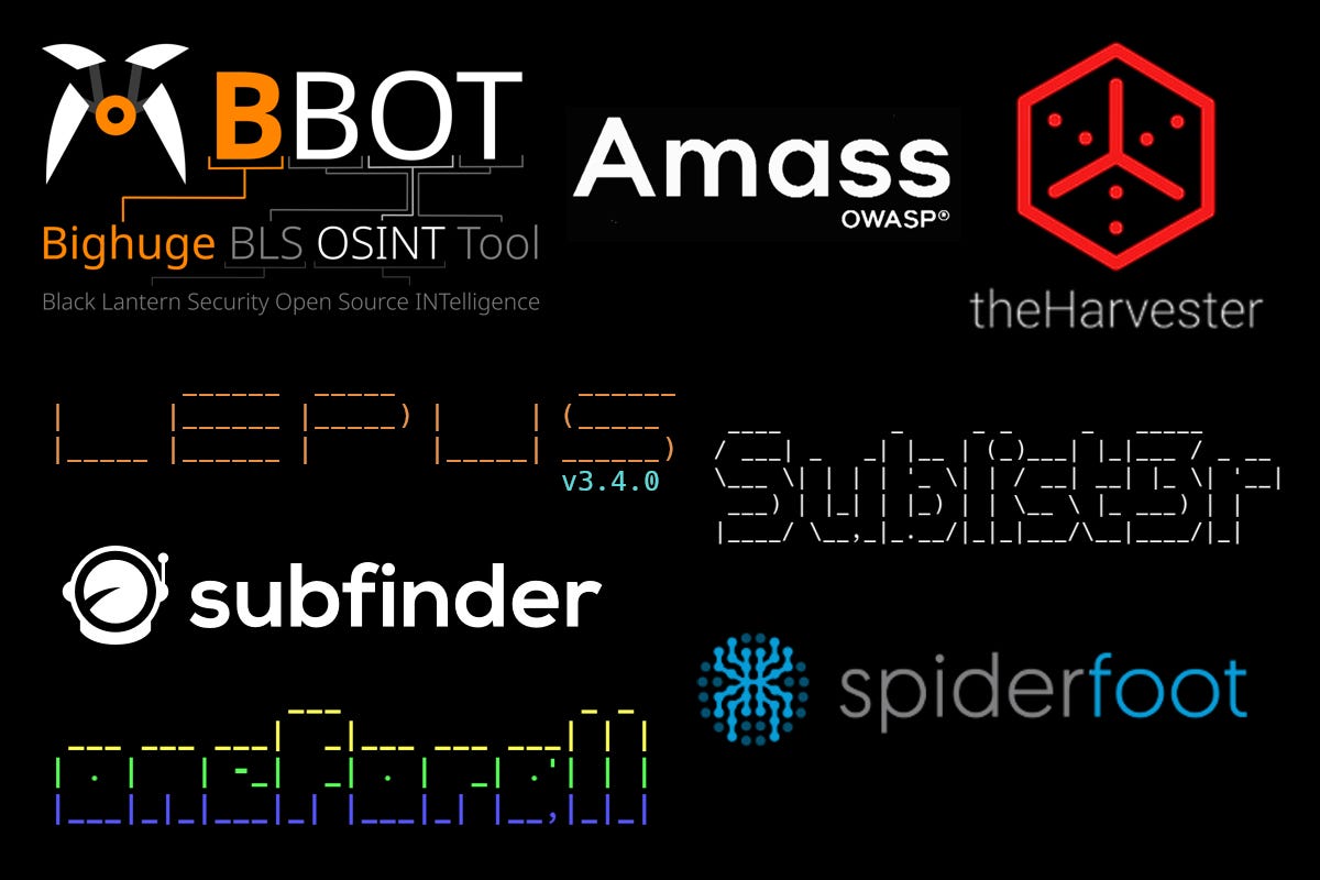 Subdomain Enumeration Tool Face Off 2022