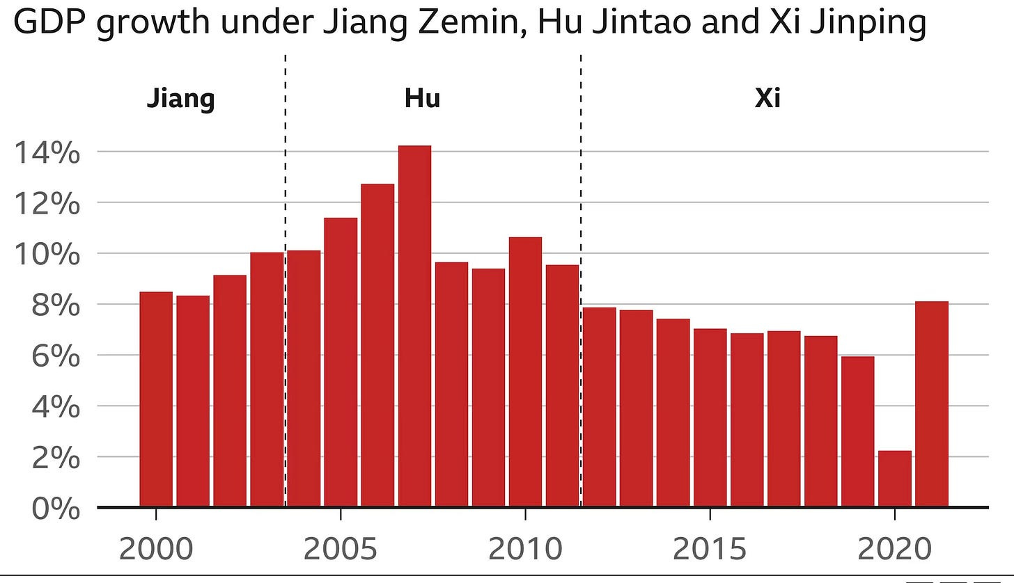 China's Communist Party Congress - Narrative Intelligence - EdgeTheory