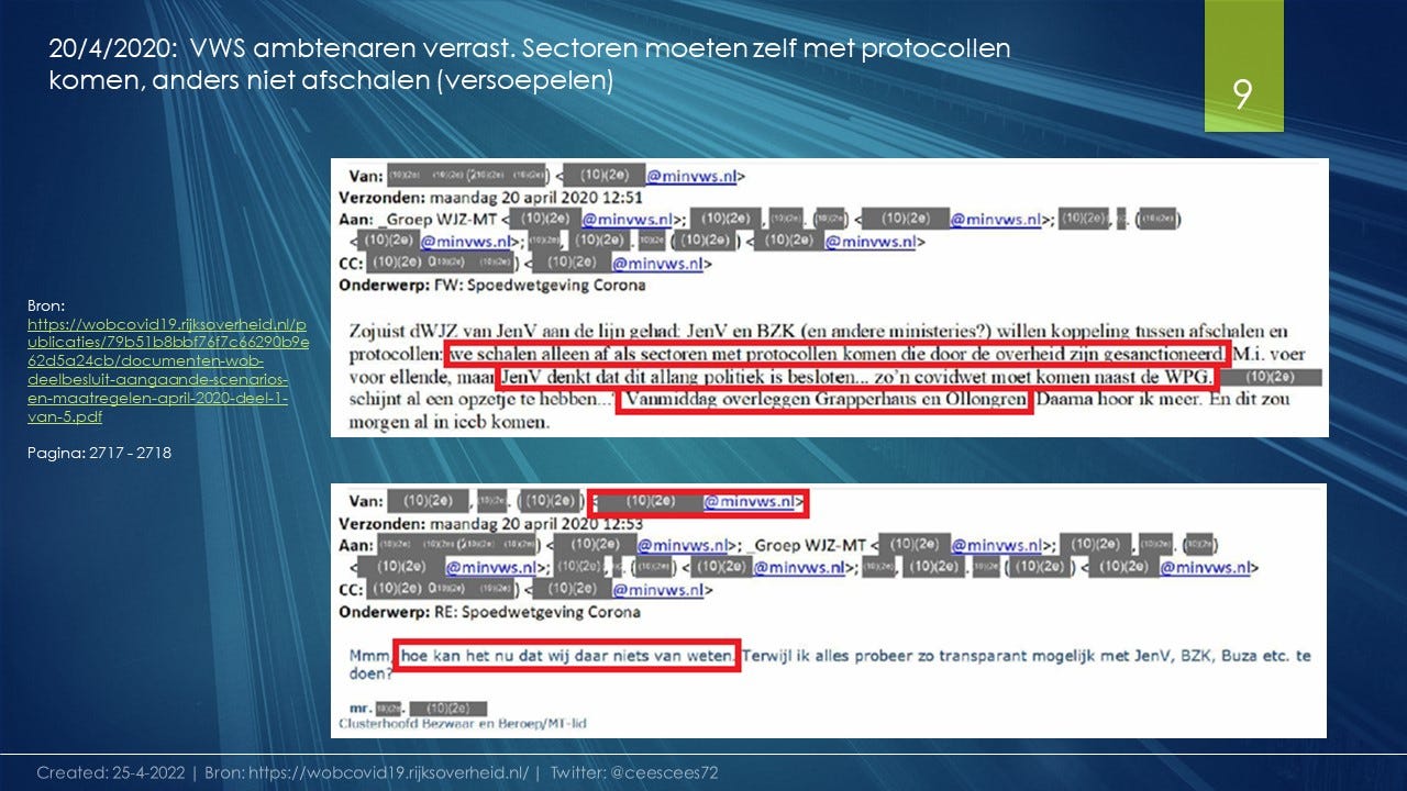 De orkestratie van een staatsgreep door de NCTV