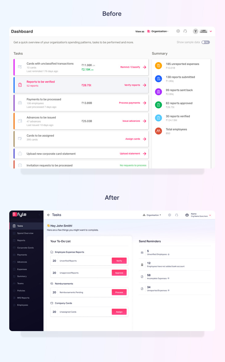 Our approach to redesigning a dashboard - by Siva Narayanan