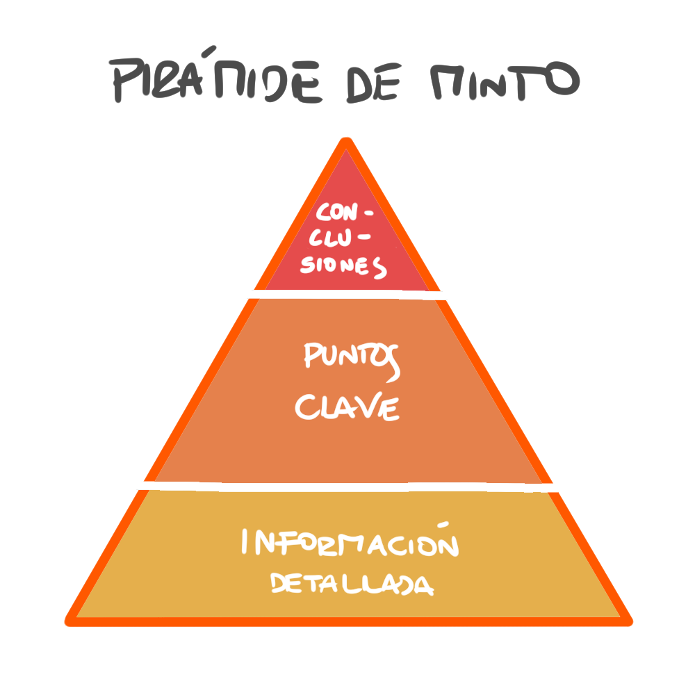 #107 La pirámide de Minto - by Patricio Contreras