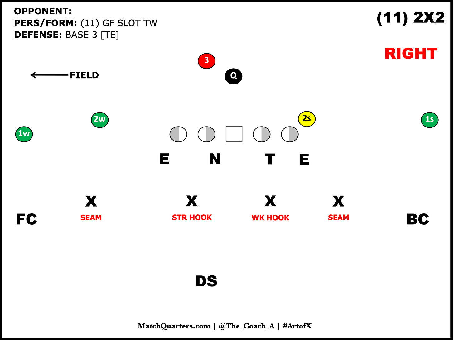 Creating a simple way to run Match-3 - by Cody Alexander