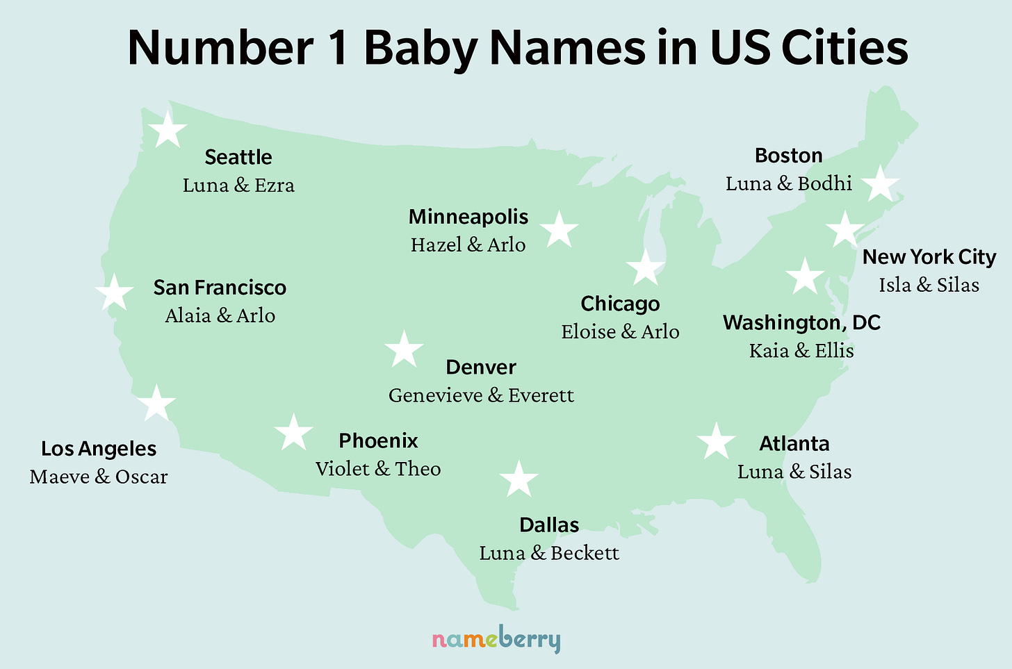 Unique Favorite Names Around the US🧭 - by Clare Green
