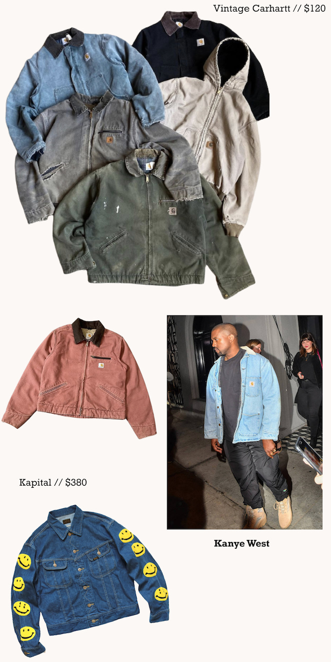 A Guide to Men's Outerwear this Fall - sprezza