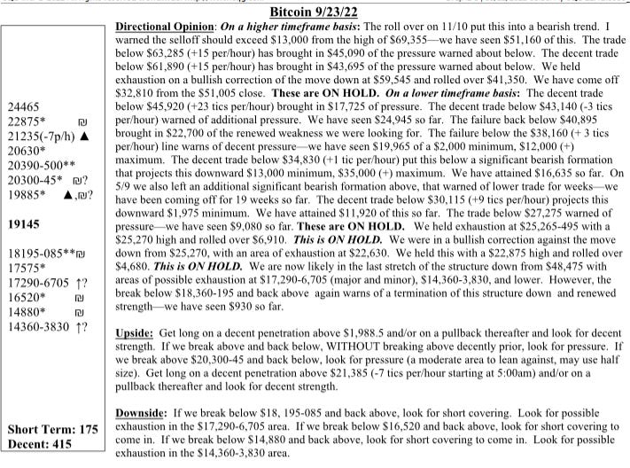 Weekly: Return of The Plunge Protection Team - by VBL