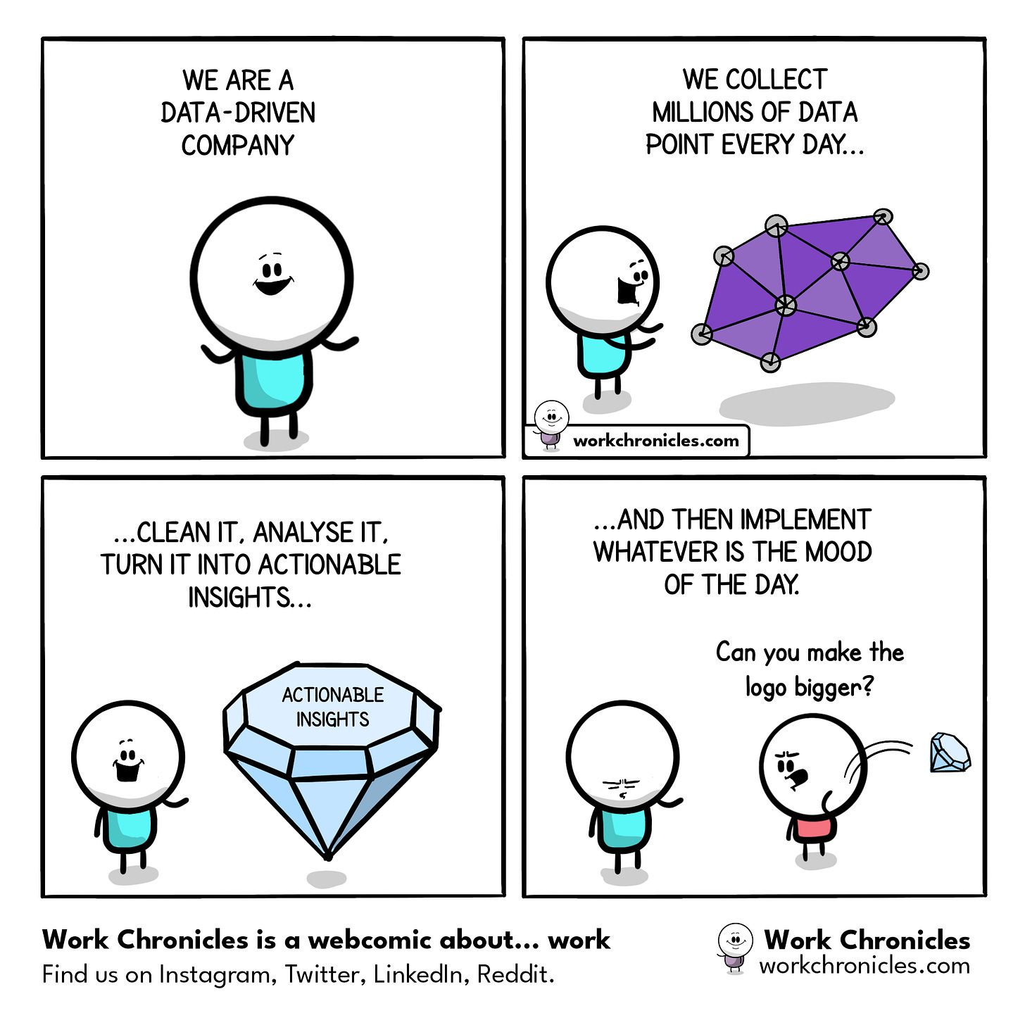 Work Chronicles | Substack