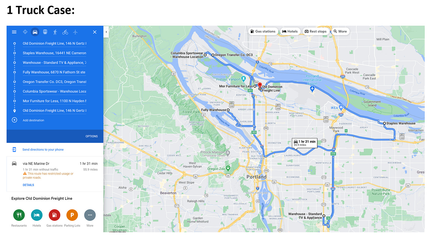 Old Dominion Freight Lines (NASDAQ: ODFL) Deep Dive
