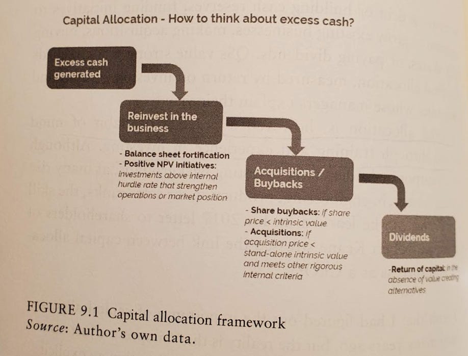🥇 How to find quality stocks - Compounding Quality
