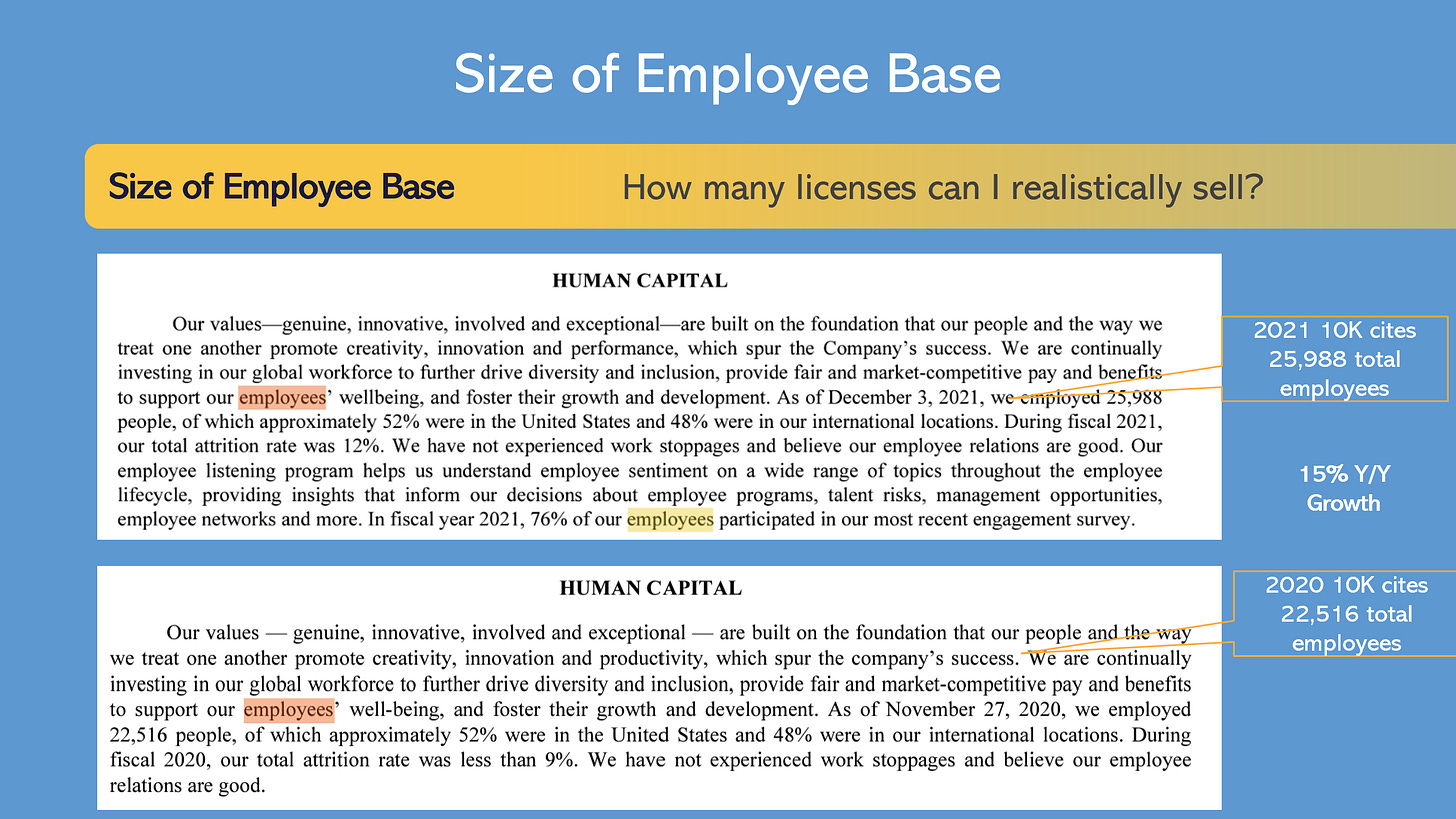 How to Read a 10K - for Sales People - by CJ Gustafson