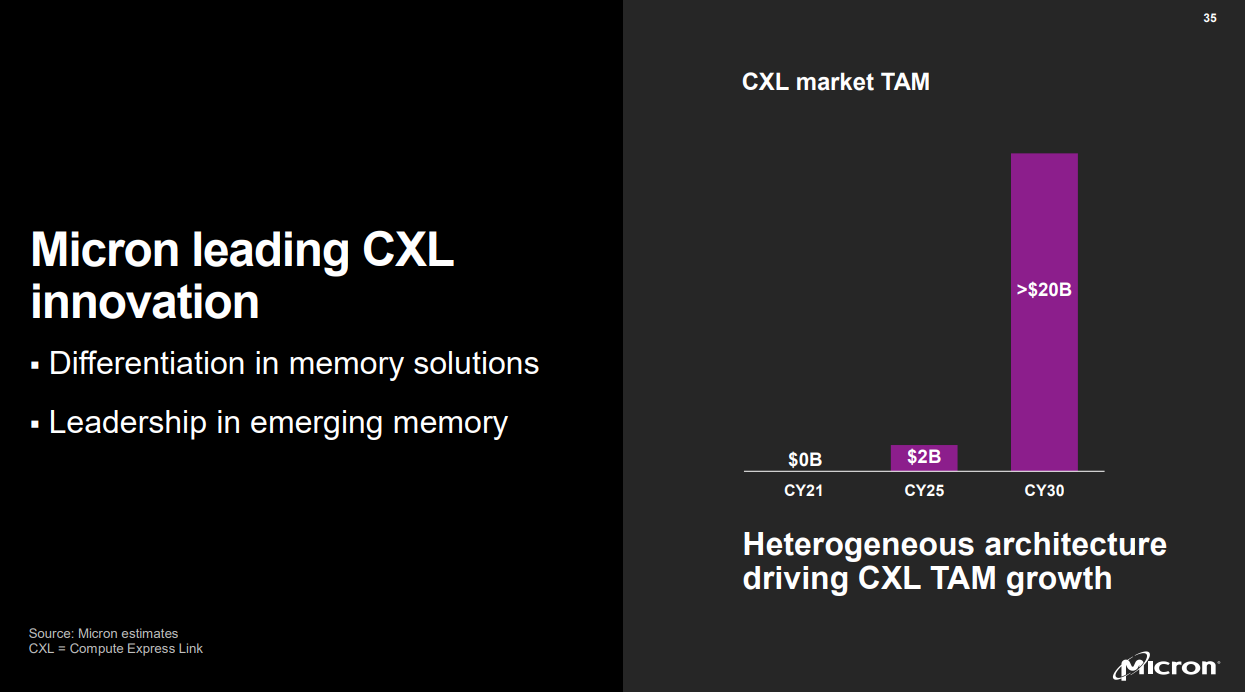 CXL: Protocol for Heterogenous Datacenters