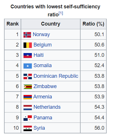 EVE OF DESTRUCTION - by Hans Eirik Olav
