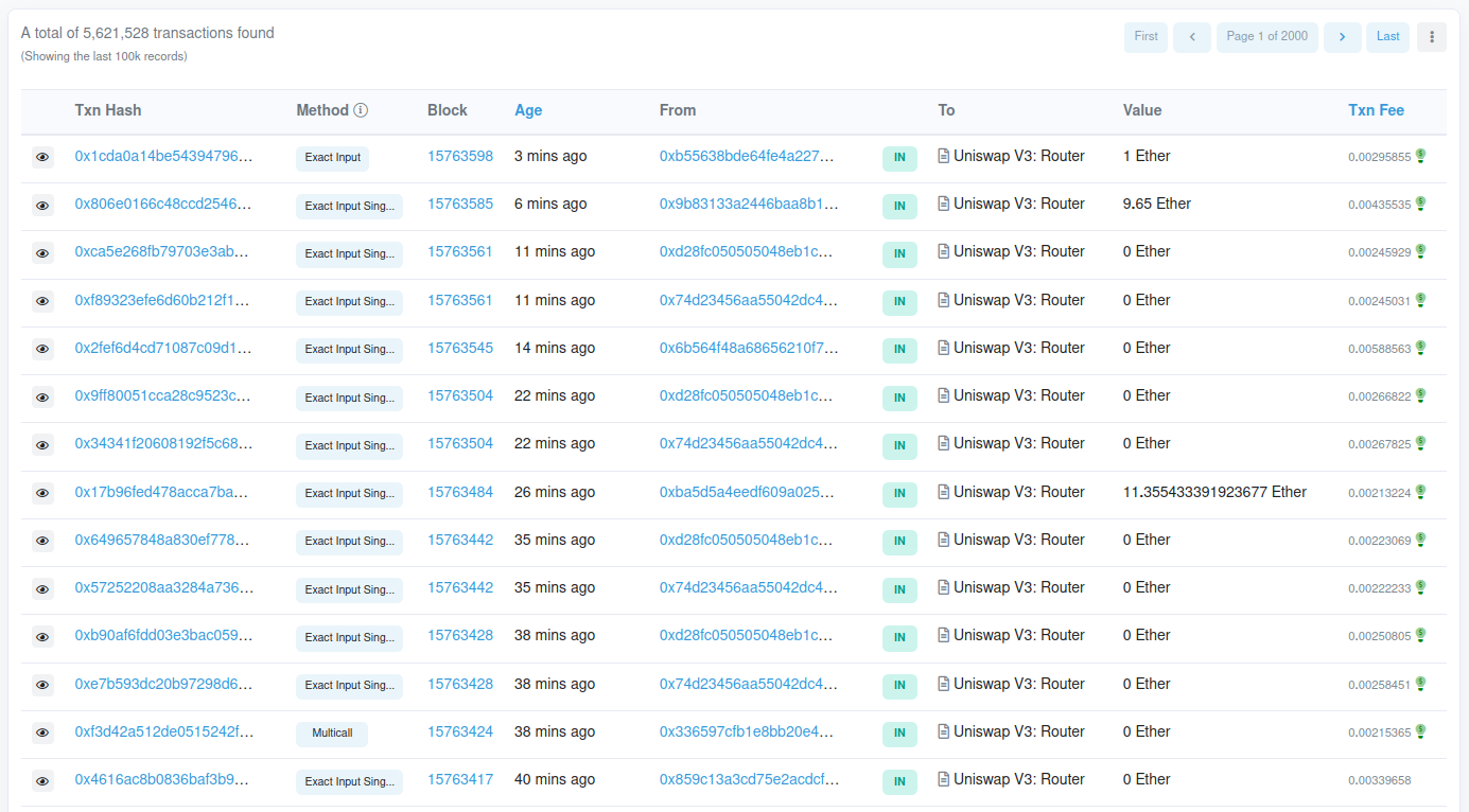 UniswapV3 — Multicall - by BowTiedDevil - Degen Code
