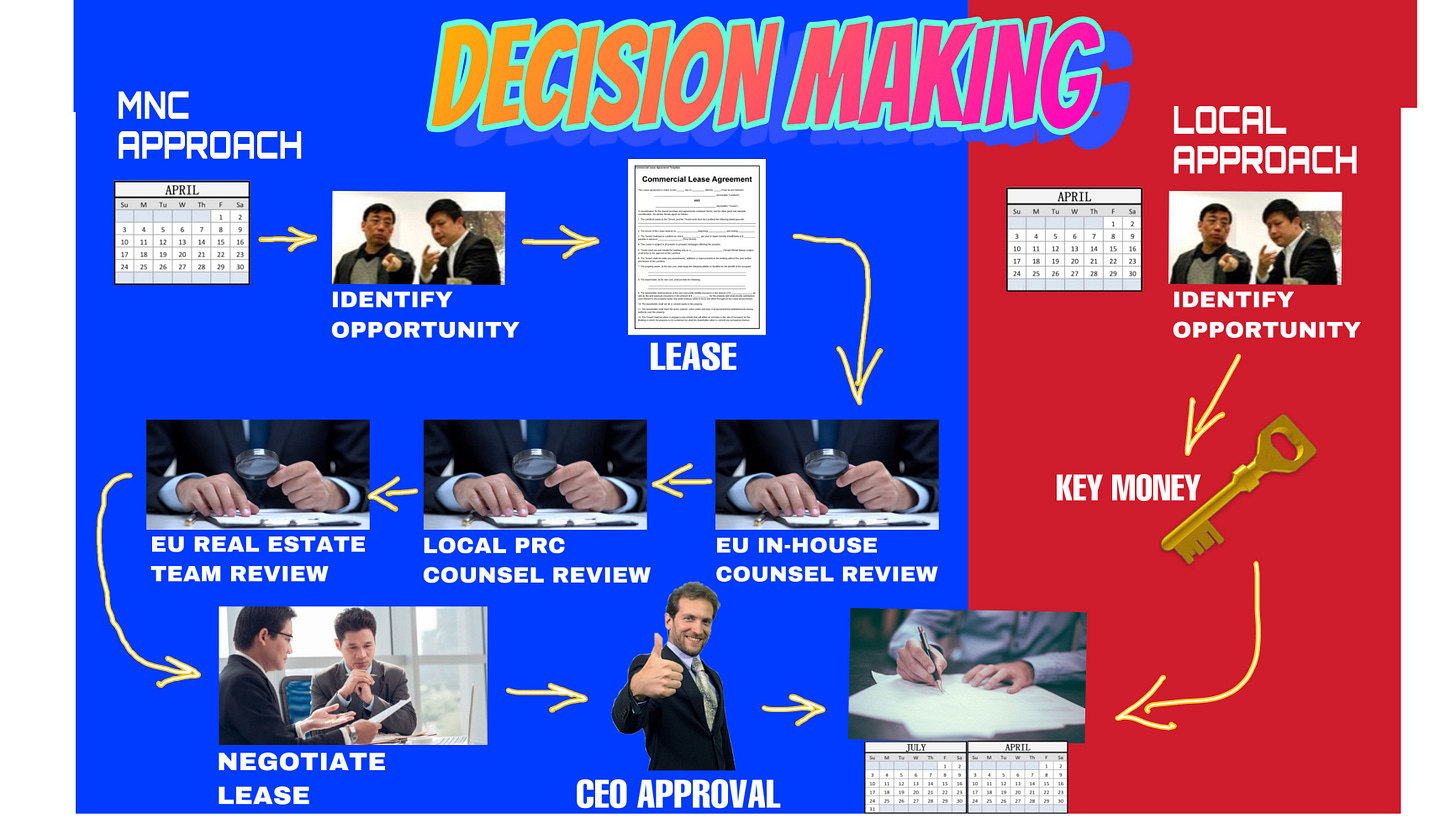 China: from a niche market to a major competitor – Mark Schaub – China ...